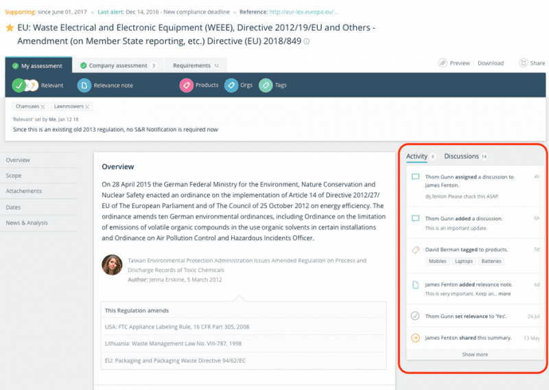 C2P Product Spotlight