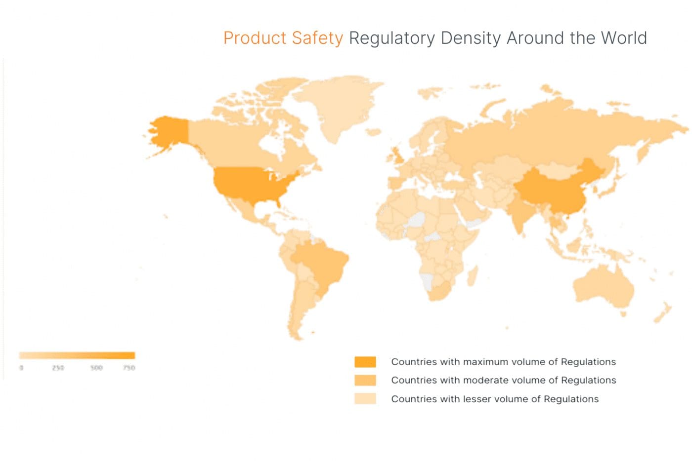 Regulatory Trends in Product Safety