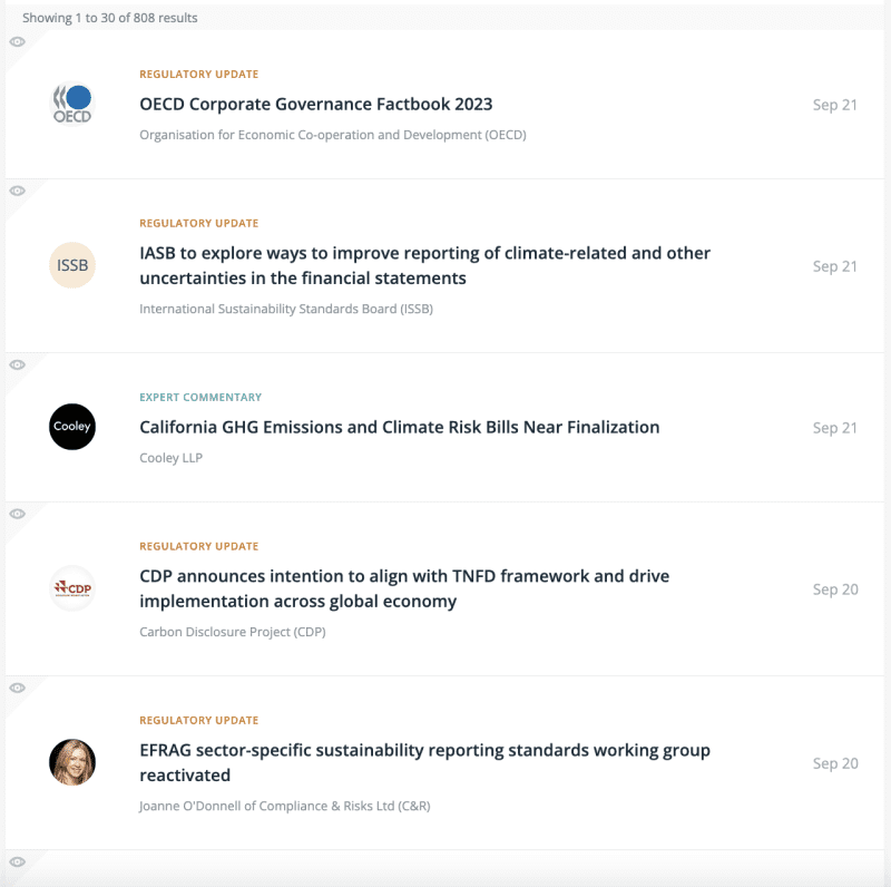 C2P Product Updates January 2023 | Compliance & Risks