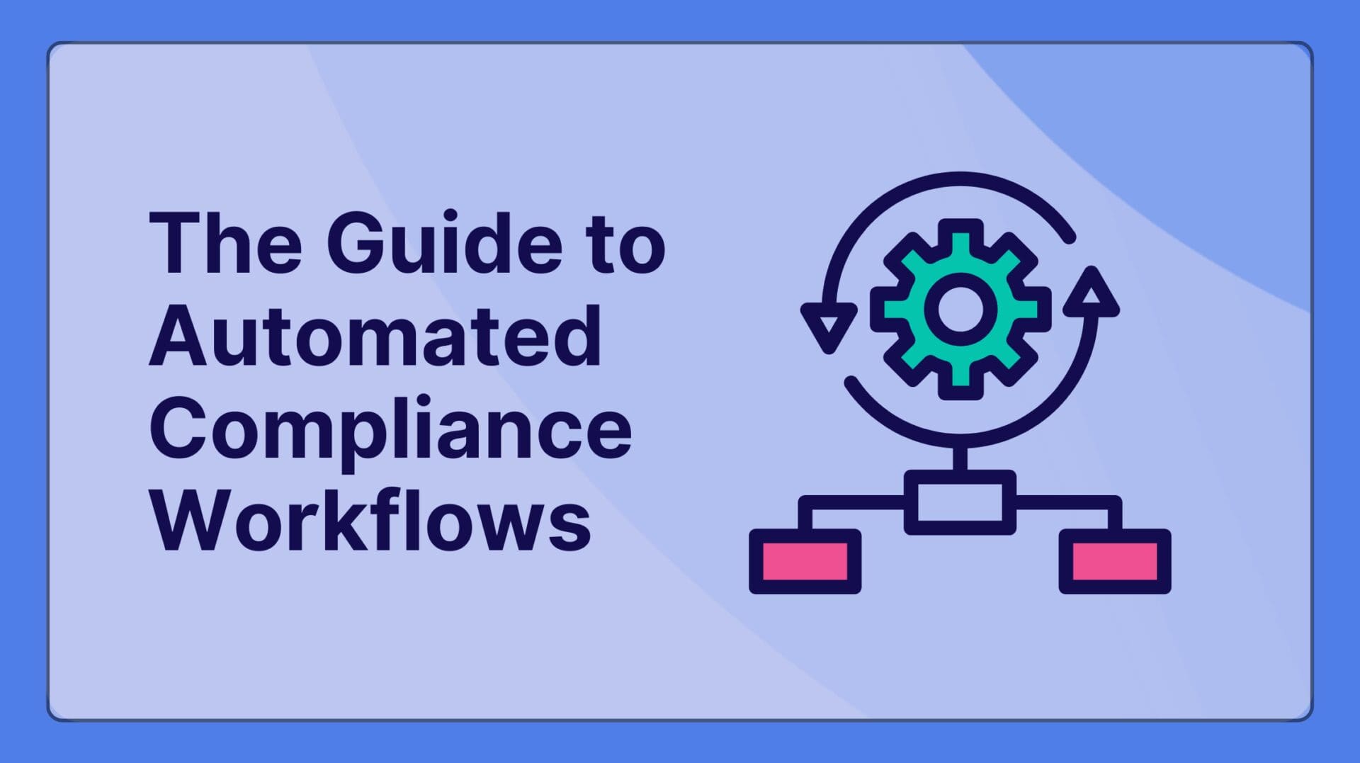 Automated Compliance Workflows: Beyond Task-Based Fixes